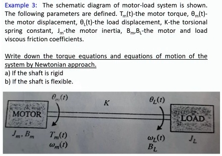 SOLVED: Example 3: The schematic diagram of the motor-load system is ...