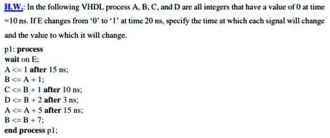 SOLVED: H.W. In the following VHDL process, A, B, C, and D are all integers that have a value of ...