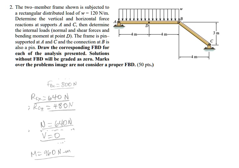 2. The two-member frame shown is subjected to a rectangular distributed ...