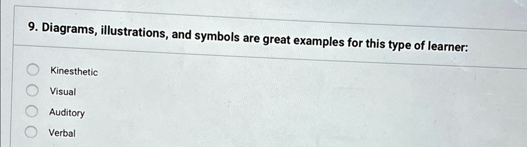 Diagrams, illustrations, and symbols are great examples for this type ...