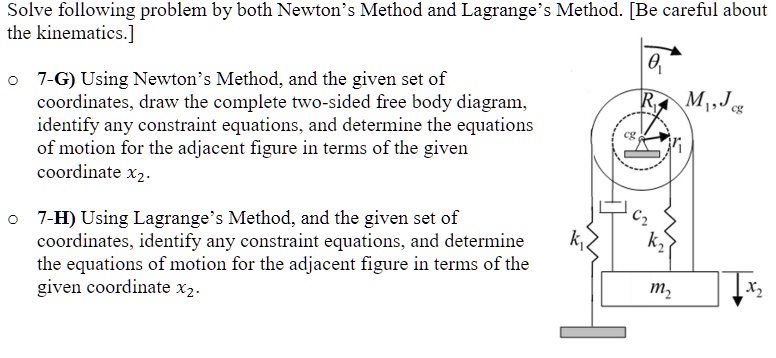 SOLVED: Solve following problem by both Newton's Method and Lagrange's Method. [Be careful about ...