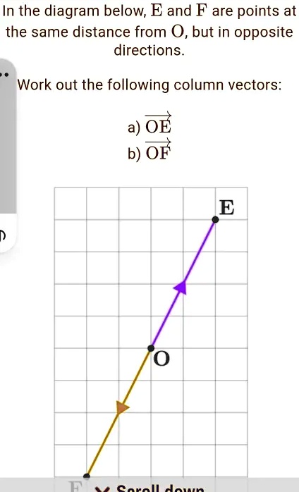 In the diagram below, E and F are points at the same distance from O ...