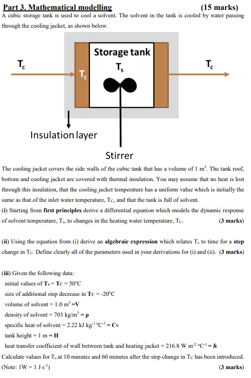 Part 3. Mathematical modelling (15 marks) A cubic storage tank is used ...