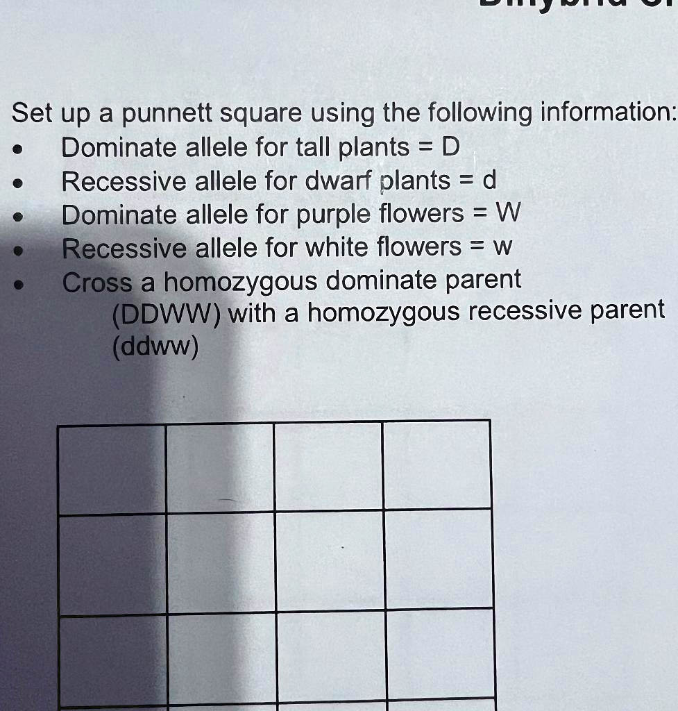SOLVED: what is the probability of producing tall plants with purple ...