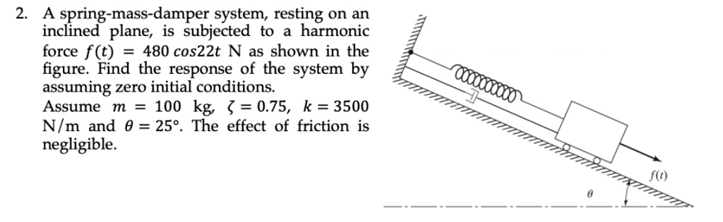 2. A spring-mass-damper system, resting on an inclined plane, is subjected to a harmonic force f ...