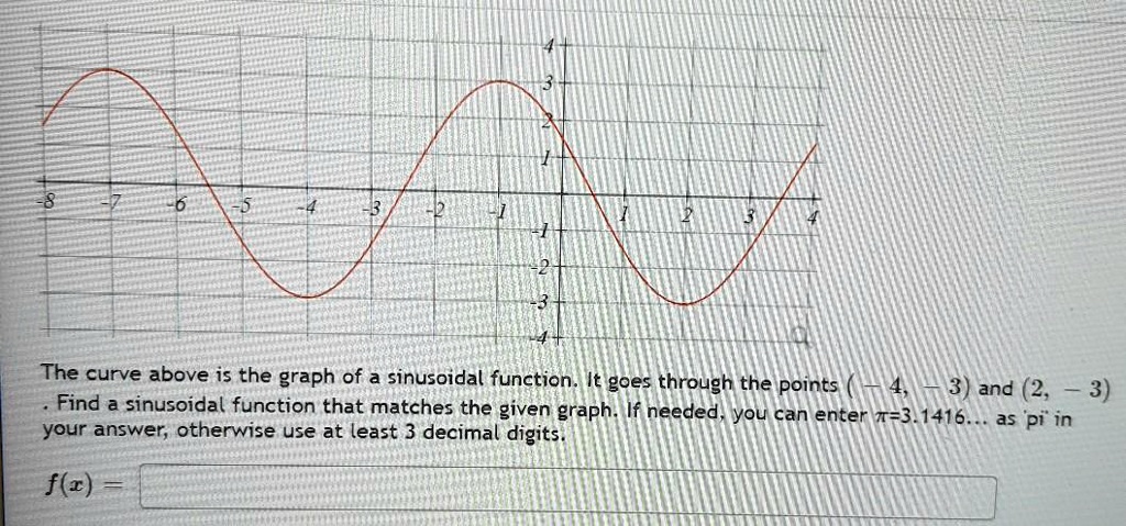 SOLVED: The curve above is the graph of a sinusoidal function: It goes through the points 3) and ...