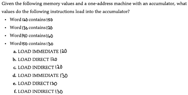 SOLVED: Given the following memory values and a one-address machine with an accumulator, what ...