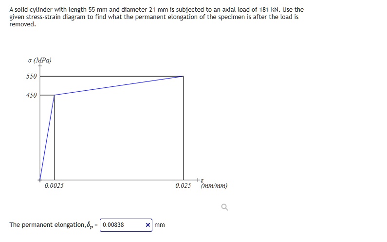 a solid cylinder with length 55mm and diameter 21mm is subjected to an ...