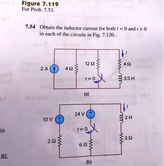 Figure 7.119 For Prob. 7.53. 7.54 Obtain the inductor current for both ... Figure 7.119 For Prob. 7.53. 7.54 Obtain the inductor current for both ...