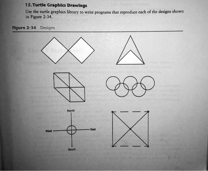 Solved How Would I Code These Shapes Into Python 3102 15 Turtle Graphics Drawings Use The