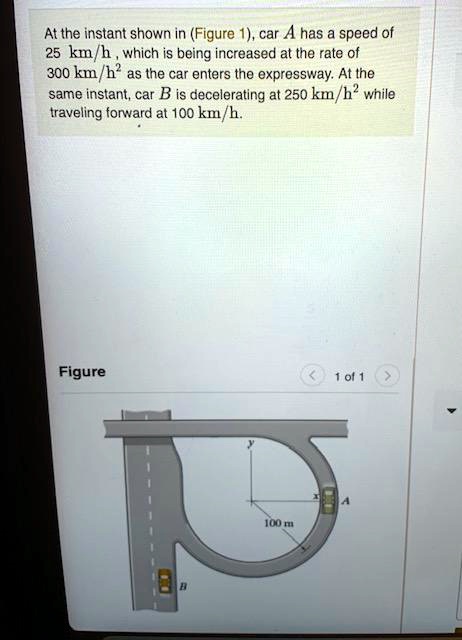 at the instant shown in figure 1 car a has speed of 25 kmh which is ...