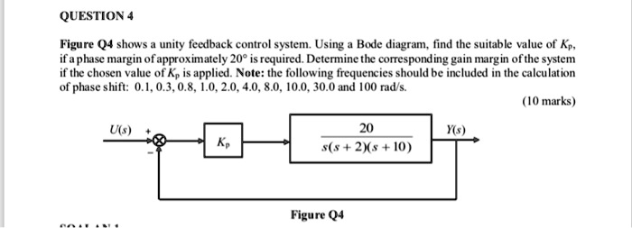 SOLVED: Figure Q4 shows a unity feedback control system. Using a Bode ...