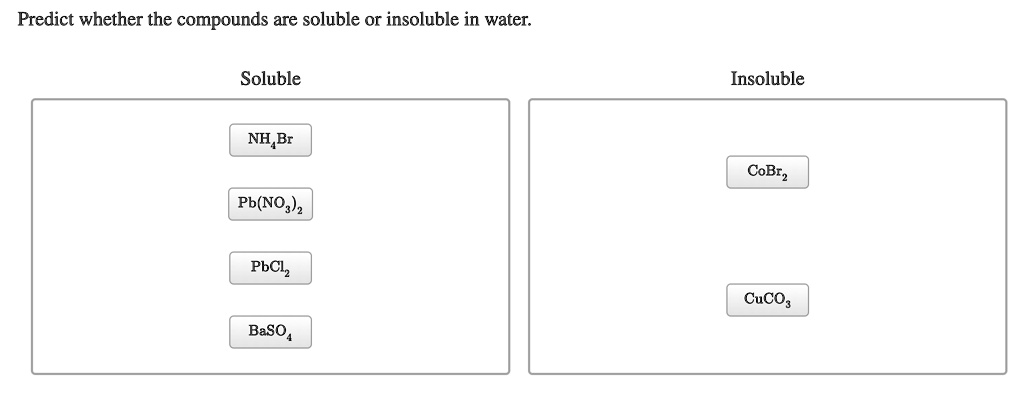 SOLVED: Predict whether the compounds are soluble or insoluble in water ...