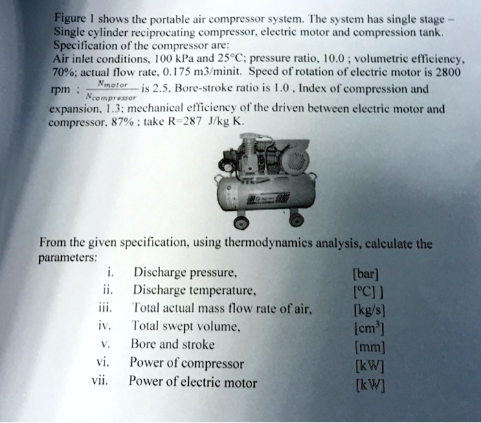 Figure 1 shows the portable air compressor system. The system has ...