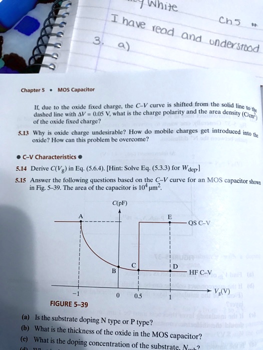 513 white ch5 i have read and onderstood a chapter5mos capacitor of the oxide fixed charge oxide ...