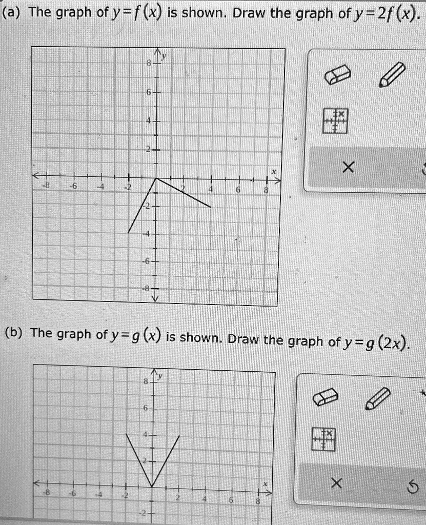(a) The graph of y = f(x) is shown. Draw the graph of y = 2f(x). (b) The graph of y = g(x) is ...