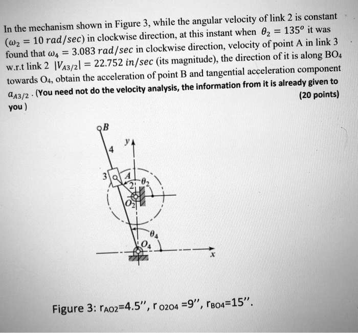 SOLVED: In the mechanism shown in Figure 3, while the angular velocity of link 2 is constant at ...