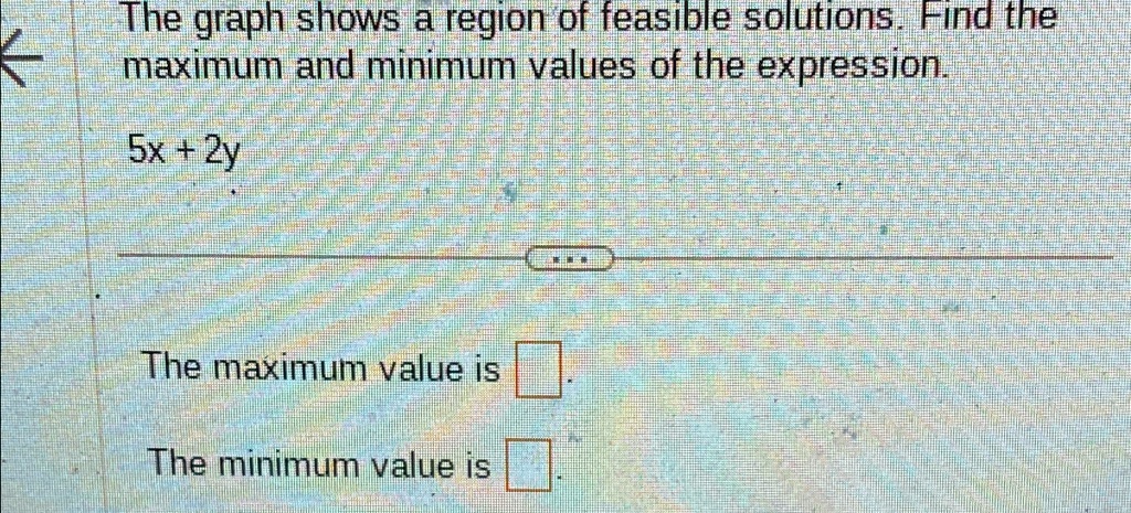 the graph shows a region of feasible solutions find the maximum and ...