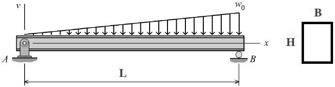 SOLVED: A rectangular cross-section beam is subjected to a distributed load as shown in figure ...
