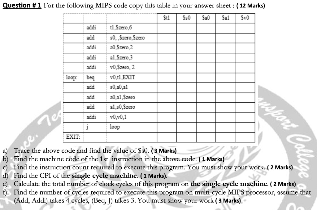 Question # 1 For the following MIPS code copy this table in your answer sheet: (12 Marks) addi ...