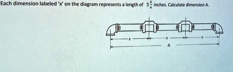 SOLVED: Each dimension labeled 'x' on the diagram represents a length ...