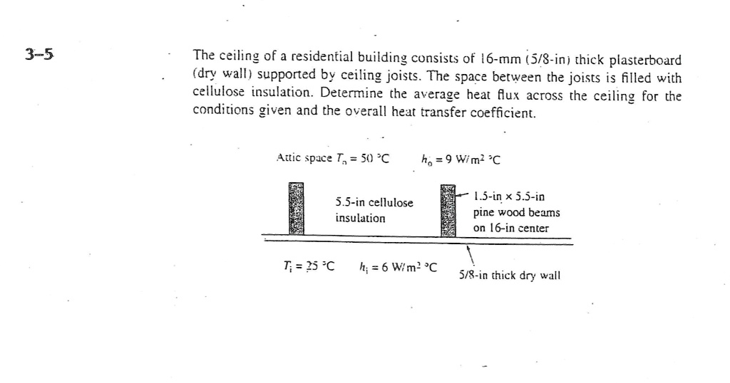 SOLVED: The ceiling of a residential building consists of 16-mm (5/8 ...