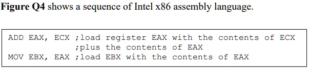 Figure Q4 shows a sequence of Intel x86 assembly...