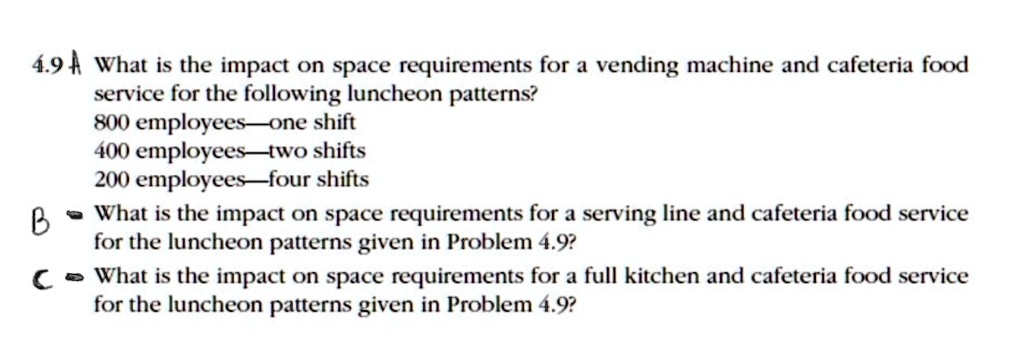 49 4 what is the impact on space requirements for vending machine and ...