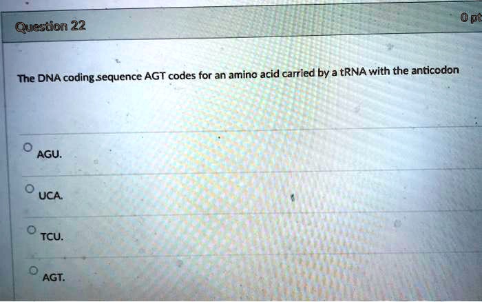 SOLVED: Question 22 The DNA coding sequence AGT codes for an amino acid ...
