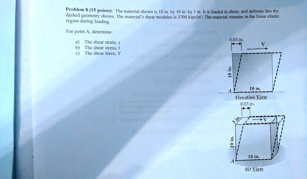 the material shown is 10 in by 10 in by 3 in it is loaded in shear and ...