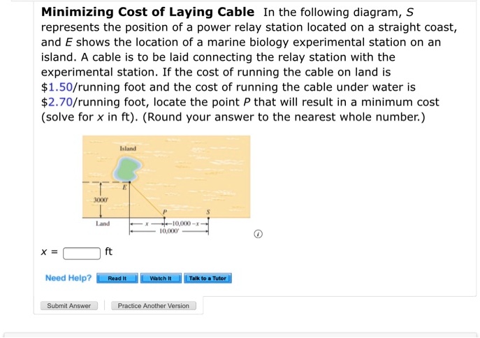 SOLVED: Minimizing Cost of Laying Cable In the following diagram, S ...