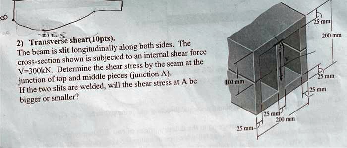 SOLVED: 5 mm 200 mm 2) Transverse shear (10 pts). The beam is slit ...