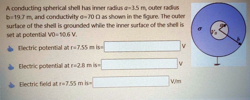 SOLVED:A conducting spherical shell has inner radius @=3.5 m, outer radius b=19.7 m, and ...