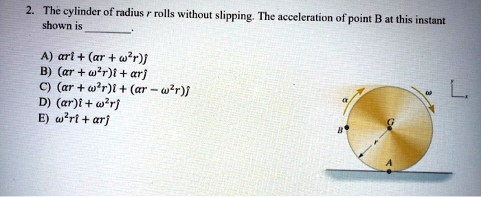 SOLVED: The cylinder of radius r rolls without slipping. The ...