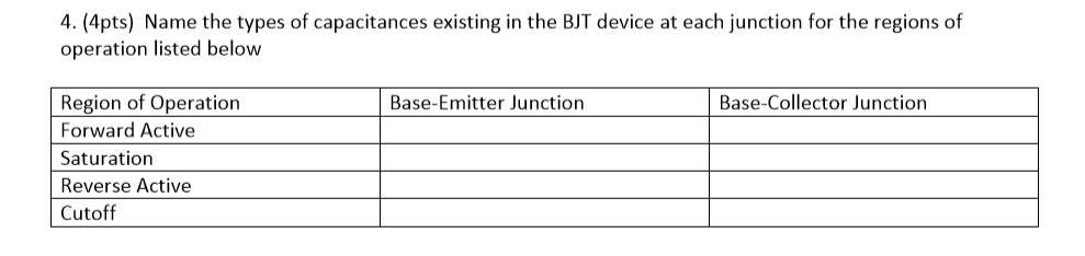 4. (4pts) Name the types of capacitances existing in the BJT device at ...