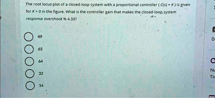 Solved The Root Locus Plot Of A Closed Loop System With A Proportional 2961