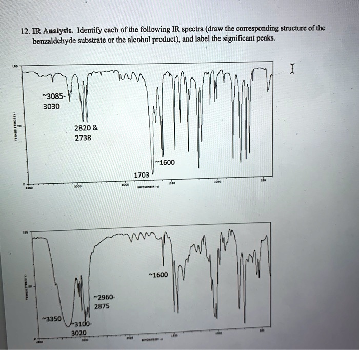 12 ir analysis identify each of the following ir spectra draw the ...