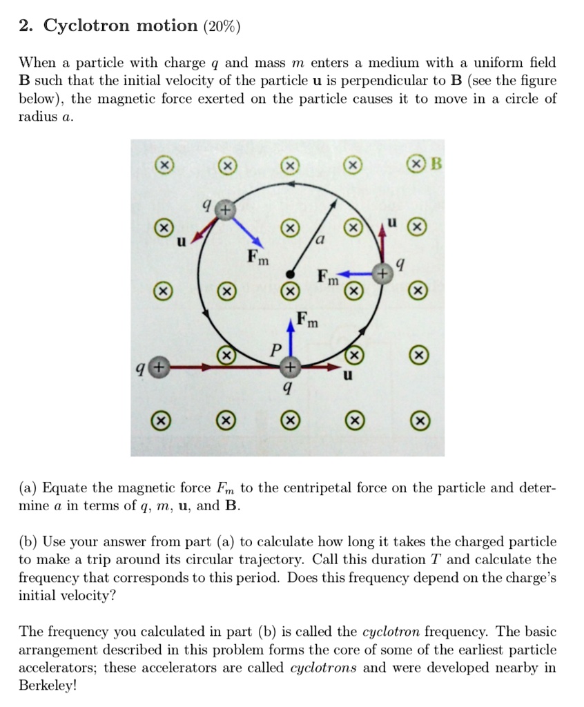SOLVED: Cyclotron motion (20%) When a particle with charge q and mass m enters a medium with a ...