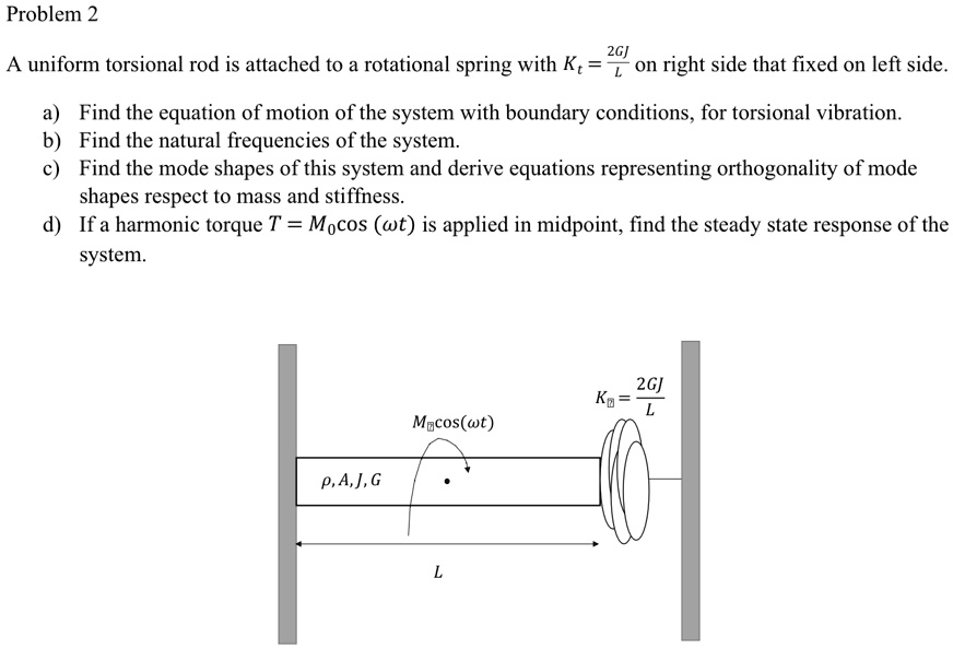 SOLVED: Problem 2 A uniform torsional rod is attached to a rotational spring with K = - on the ...