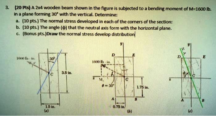 A 2x4 wooden beam shown in the figure is subjected to a bending moment ...