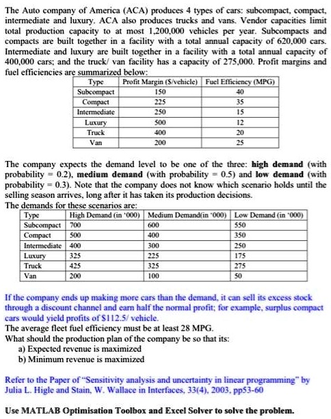 the auto company of america aca produces 4 types of cars subcompact ...