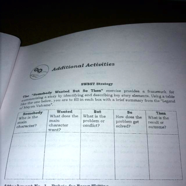 swbst strategy el mayon volcano somebody who is the main character ...