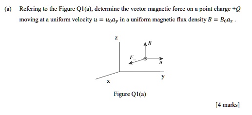 SOLVED: (a) Referring to Figure Q1(a), determine the vector magnetic ...