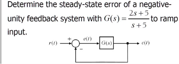 Determine the steady-state error of a negative-unity feedback system with G(s) = (2s+5)/(s+5) to ...