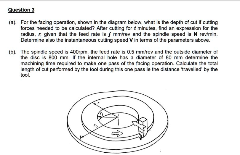 Question 3 (a). For the facing operation, shown in the diagram below ...