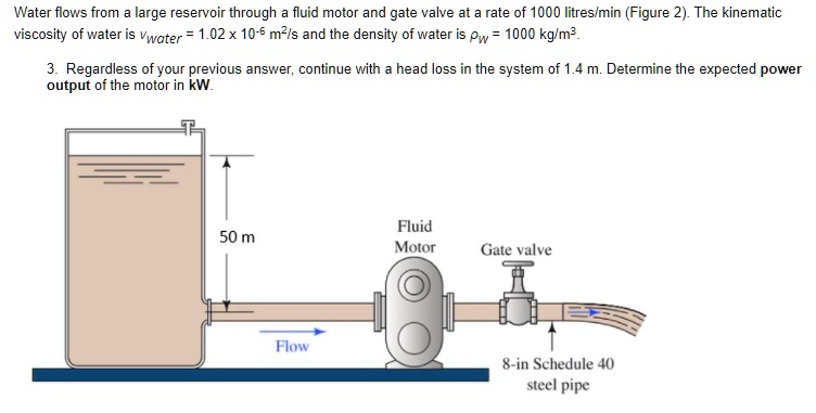SOLVED: Water flows from a large reservoir through a fluid motor and a ...