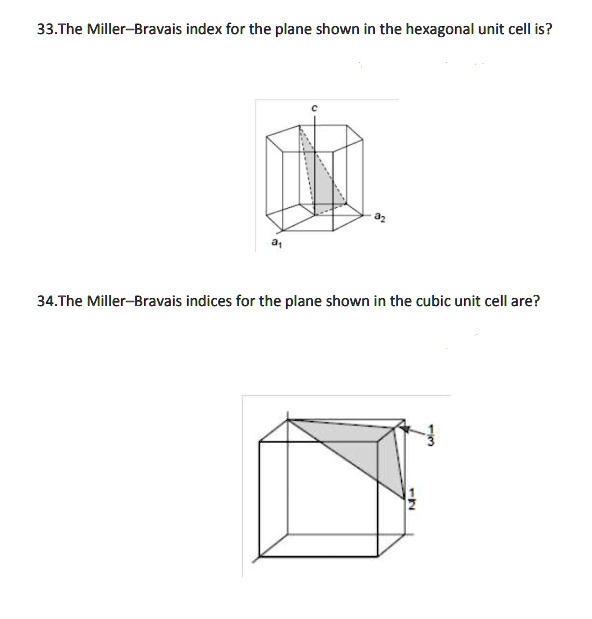 SOLVED: 33. The Miller-Bravais index for the plane shown in the ...