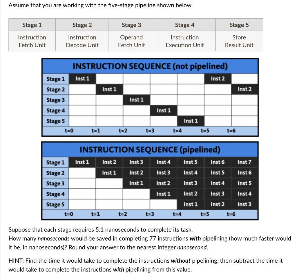 SOLVED: Explain with proper steps! I will upvote immediately! Assume ...