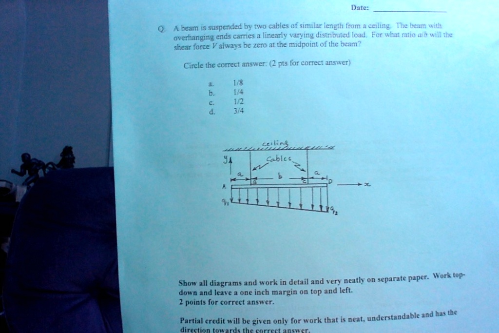 SOLVED: Date: overhanging ends carries a linearly varying distributed ...