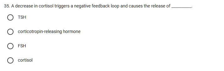 Solved A Decrease In Cortisol Triggers A Negative Feedback Loop And 9460